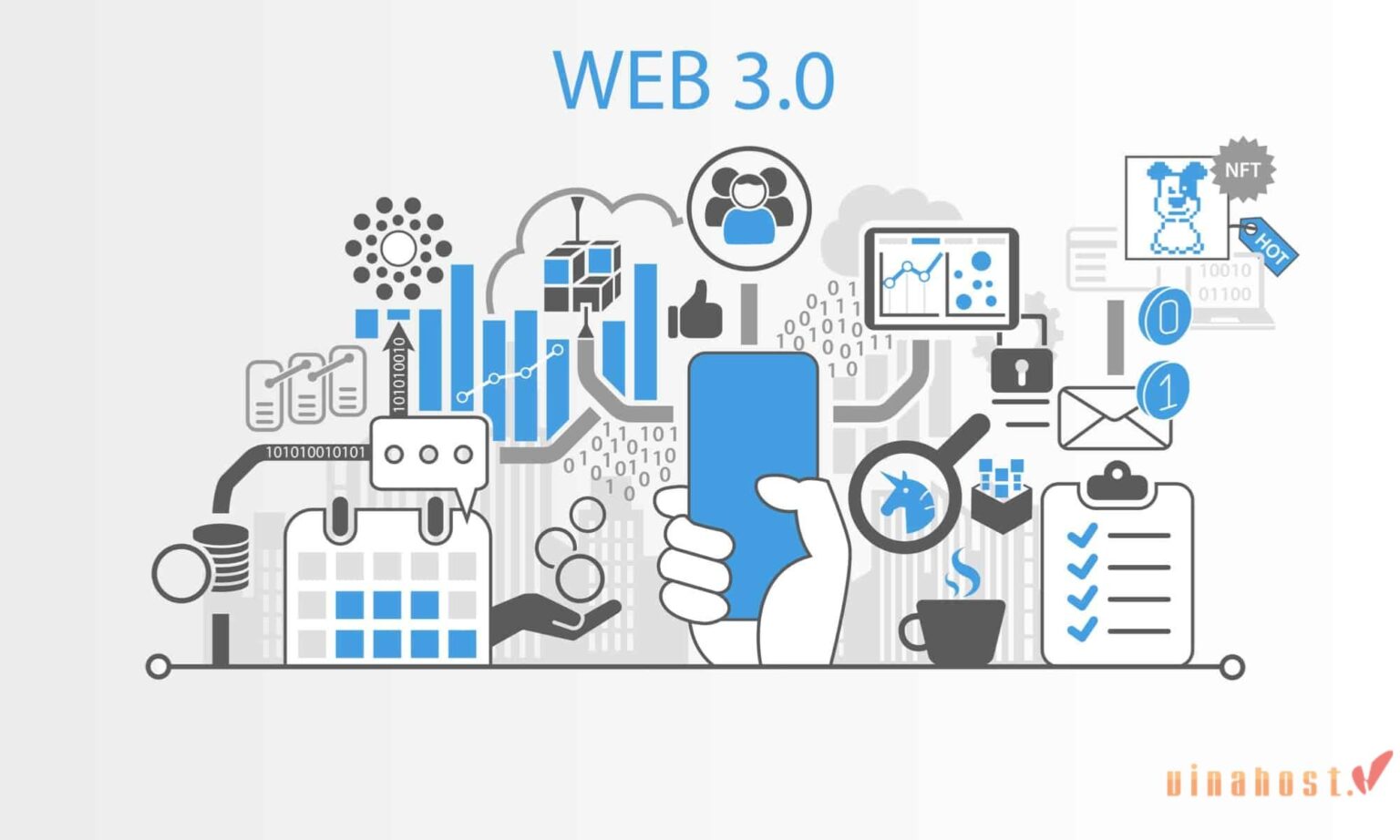 [Tìm Hiểu] Web3 Là Gì? | Tổng Hợp Kiến Thức Về Web3.0 2026