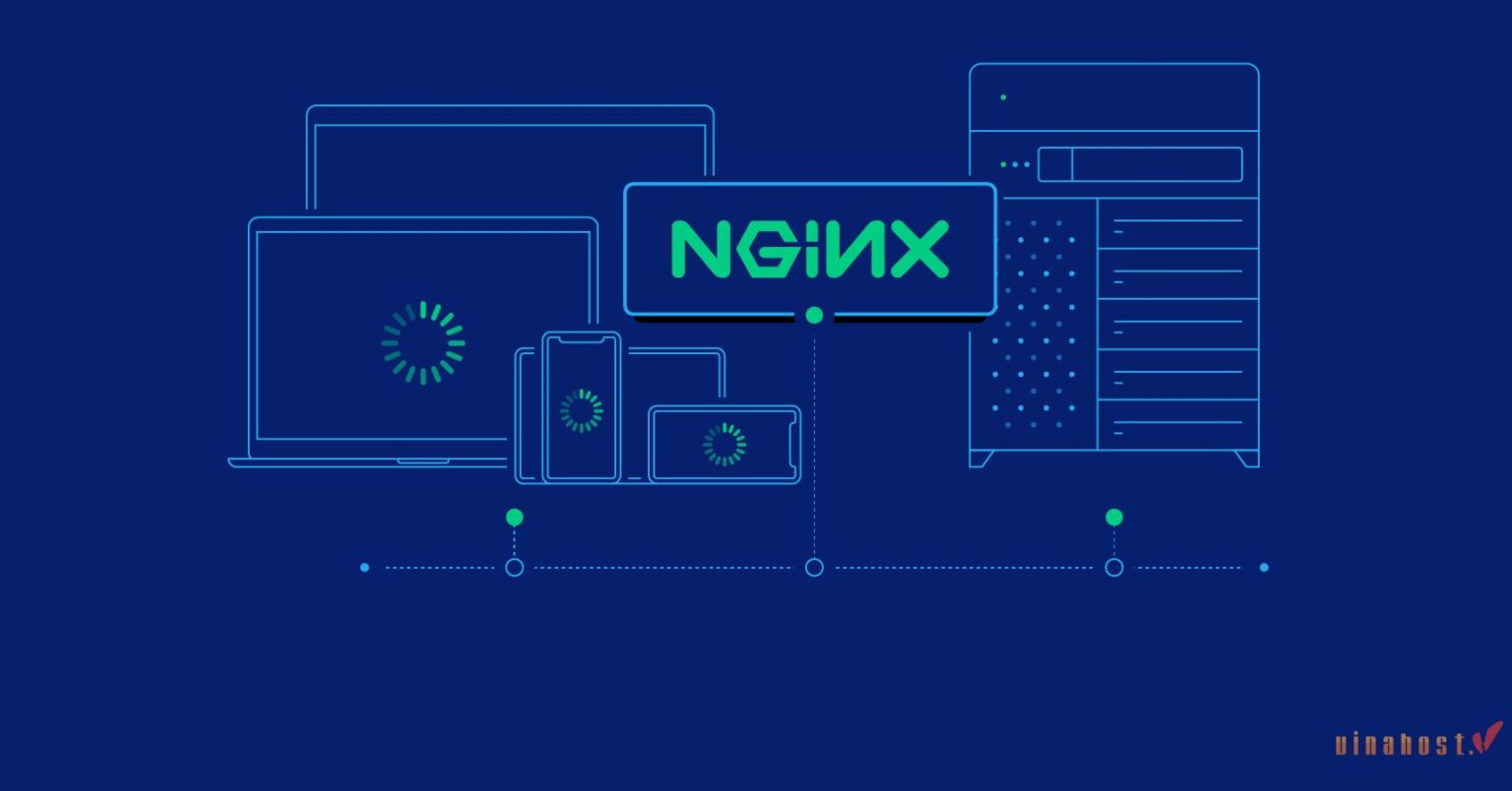 [2025] NGINX là gì? | Cách Cài đặt, Cấu hình & Sử dụng Nginx
