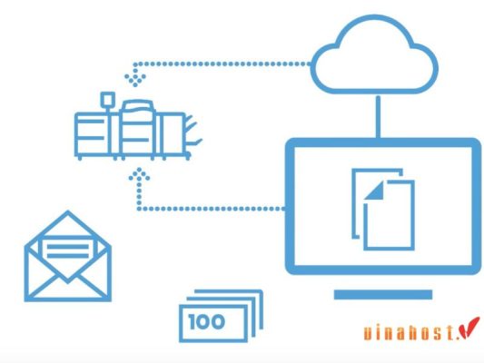 [2026] Email Hybrid là gì? | Lý do nên sử dụng Email Hybrid?