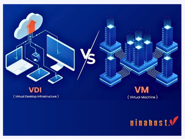 VDI là gì? Tổng quan về Virtual Desktop Infrastructure