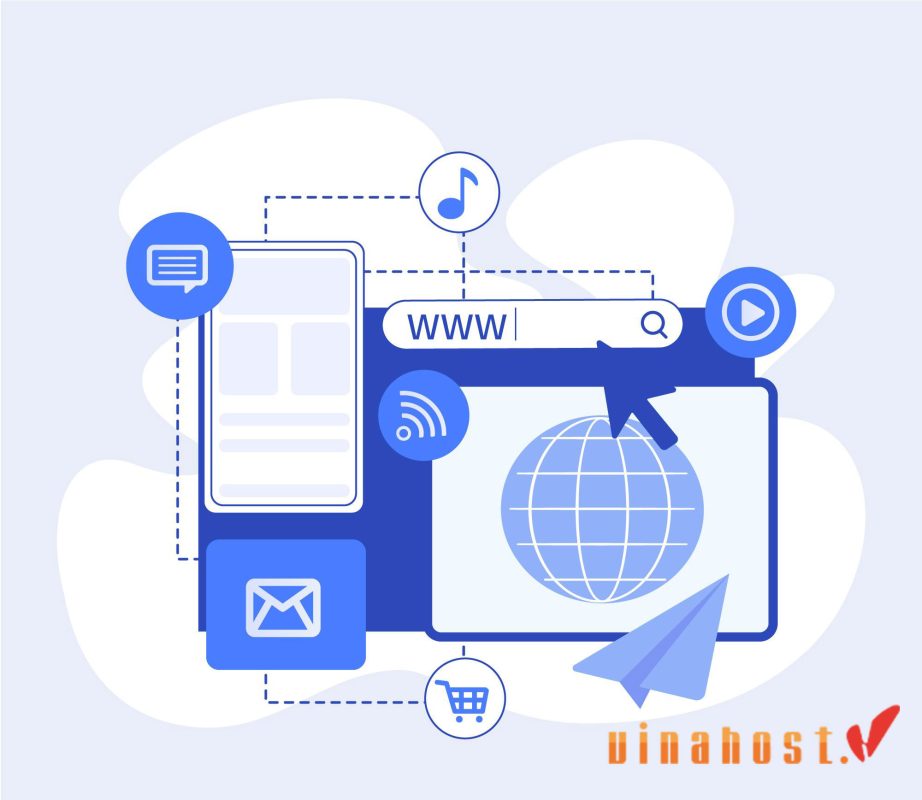 [2025] What is Domain Masking? | Everything you need to know