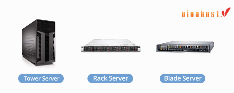 [2026] What is Rack Server? How does a Rack Server work?