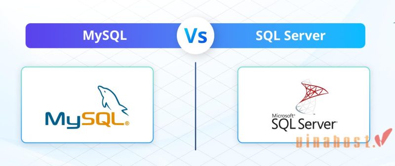 [2025] What is SQL Server? | How does SQL Server work?