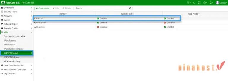 [2026] SSL VPN là gì? Lợi ích & cách cấu hình VPN SSL từ A-Z