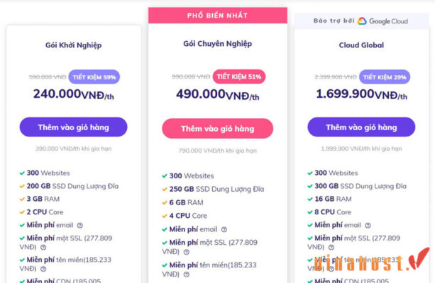 Đánh giá Hostinger? | So sánh Hosting Hostinger & VinaHost