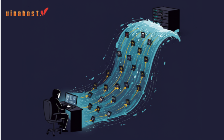 Tấn công DDoS là gì? 7 Cách phòng chống DDos hiệu quả
