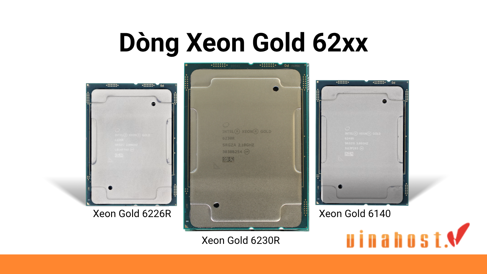 CPU Intel Xeon Gold là gì? Phân loại và tính năng