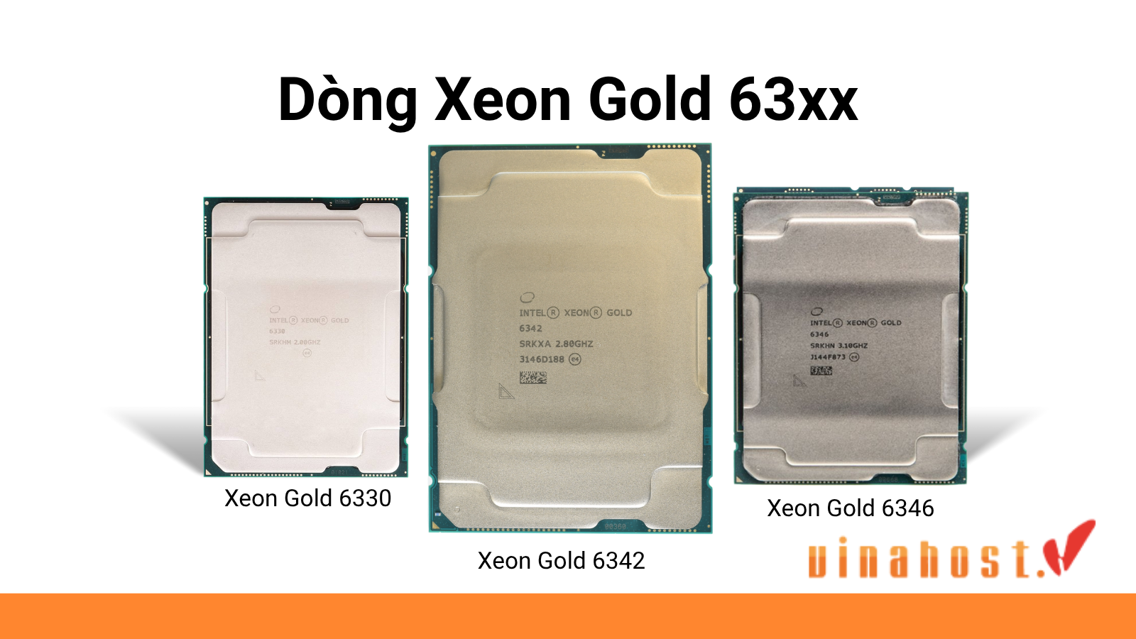 CPU Intel Xeon Gold là gì? Phân loại và tính năng