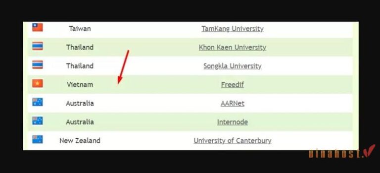 [2026] Linux Mint là gì? | Cách cài đặt Linux Mint chi tiết A-Z
