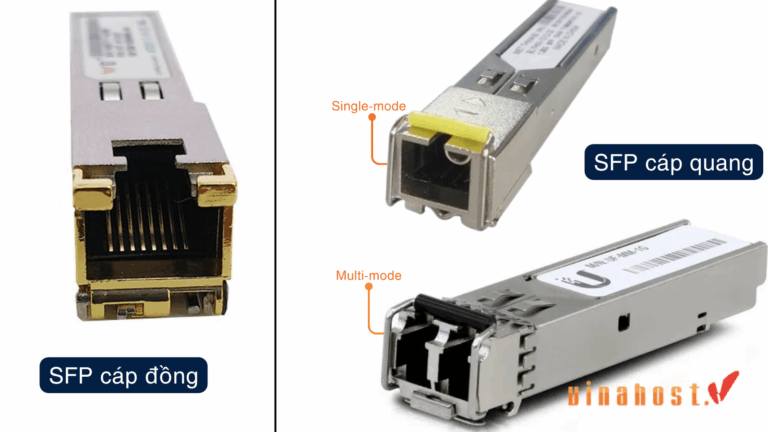 Module quang SFP là gì? Hiểu về module chuyển đổi quang điện