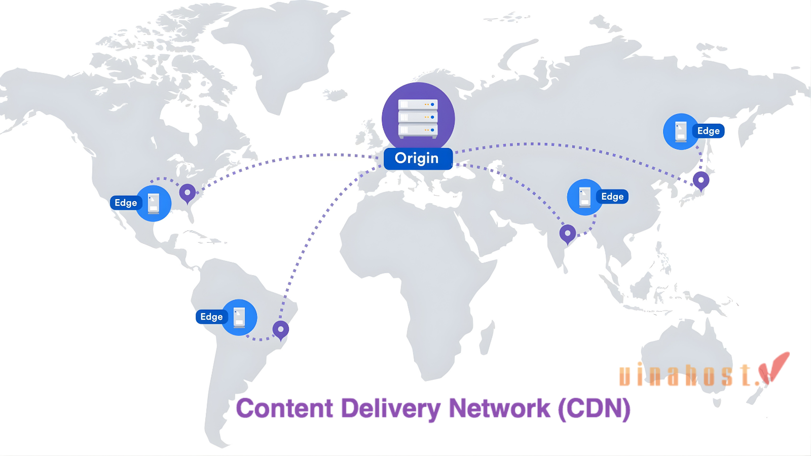 [2026] CDN cho SaaS: Tăng tốc ứng dụng & Giảm độ trễ API